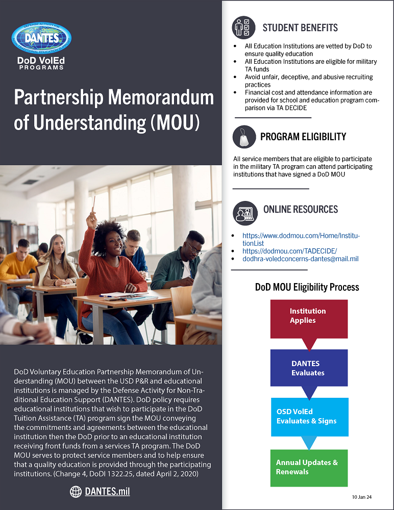 College Comparison Tool (TA DECIDE)