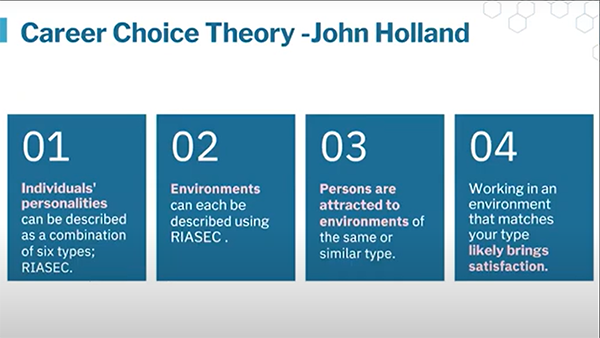 College and Career Planning (Kuder Journey)